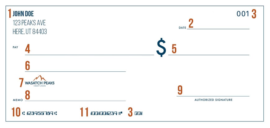 A Guide to Different Parts of a Check | Wasatch Peaks Credit Union